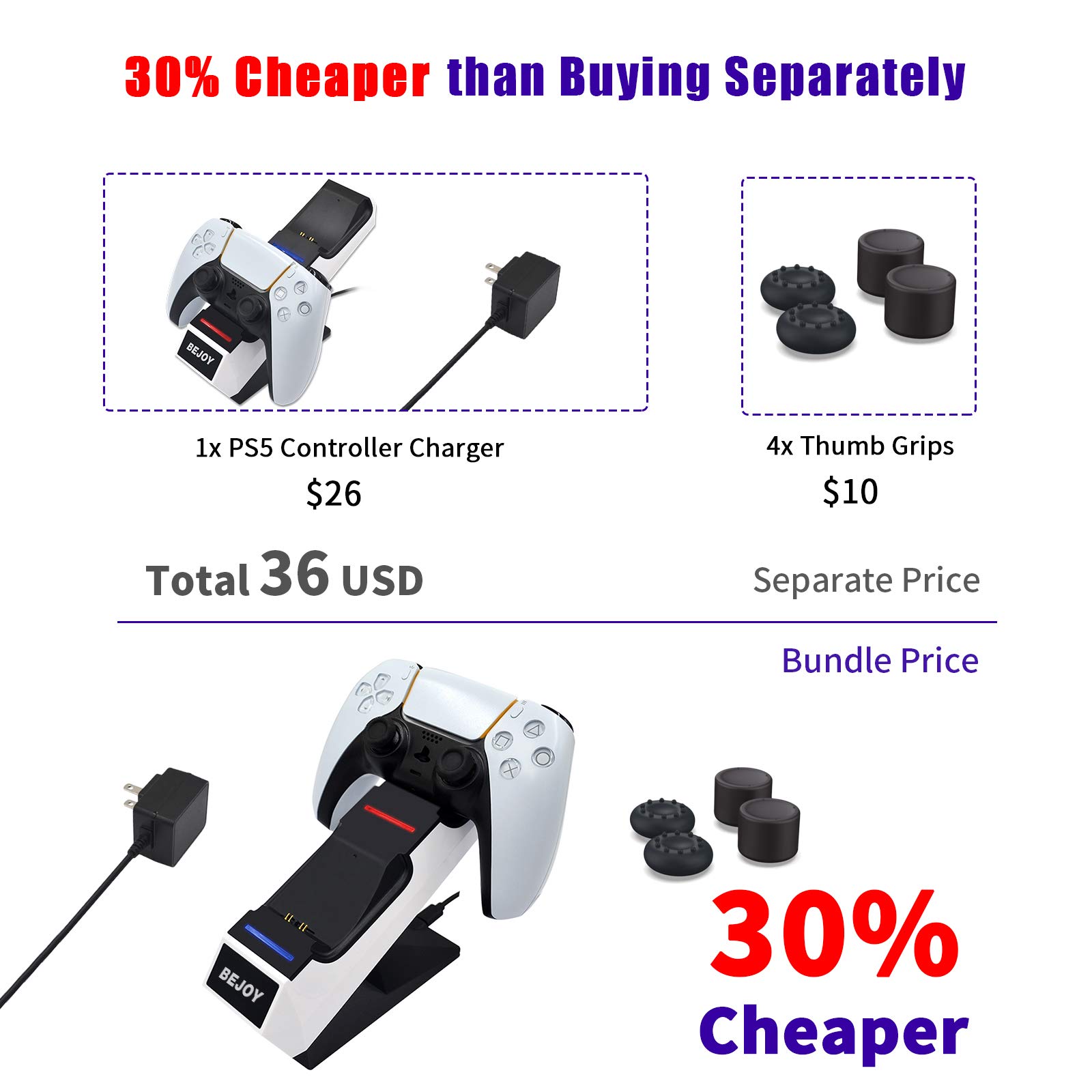 BEJOY PS5 Charging Station, PS5 Controller Charger with Analog Stick (4PCS), Fast Charging Dock with AC Adapter for Sony Playstation 5 DualSense Controller