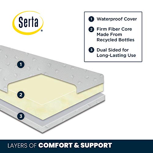 Simmons Kids SlumberTime Paloma 4-in-1 Convertible Crib, Rustic Grey + Serta Perfect Slumber Dual Sided Recycled Fiber Core Crib and Toddler Mattress (Bundle)