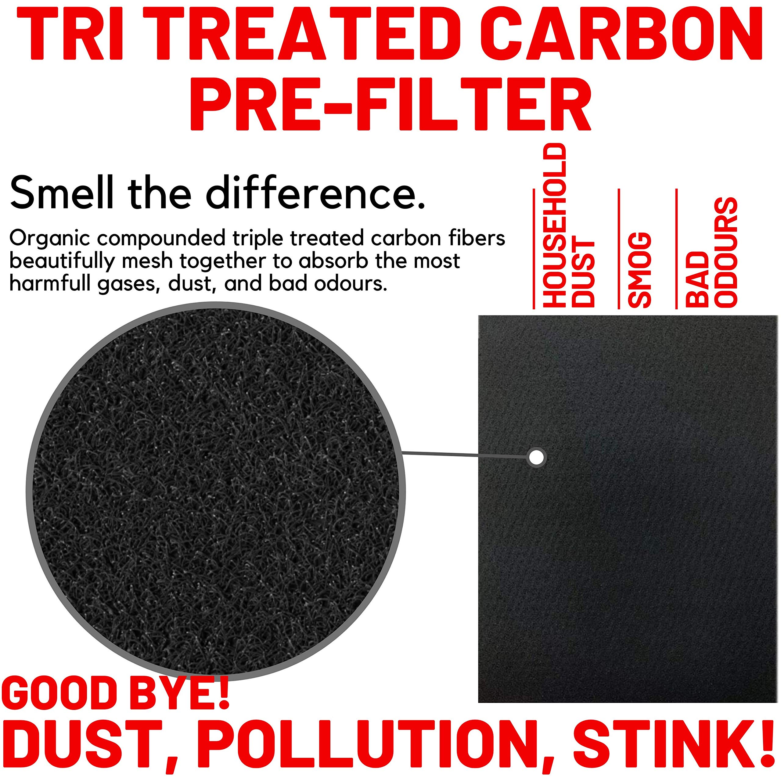 BIODEFENSOR HPA300 Replacement Filter Complete Pack - 3 HEPA and 4 Activated Carbon Pre-Cut Pre Filters - Non-Toxic - Compatible with Honeywell Air Purifiers HPA 300, 300C, 304, 8350B, 5300B