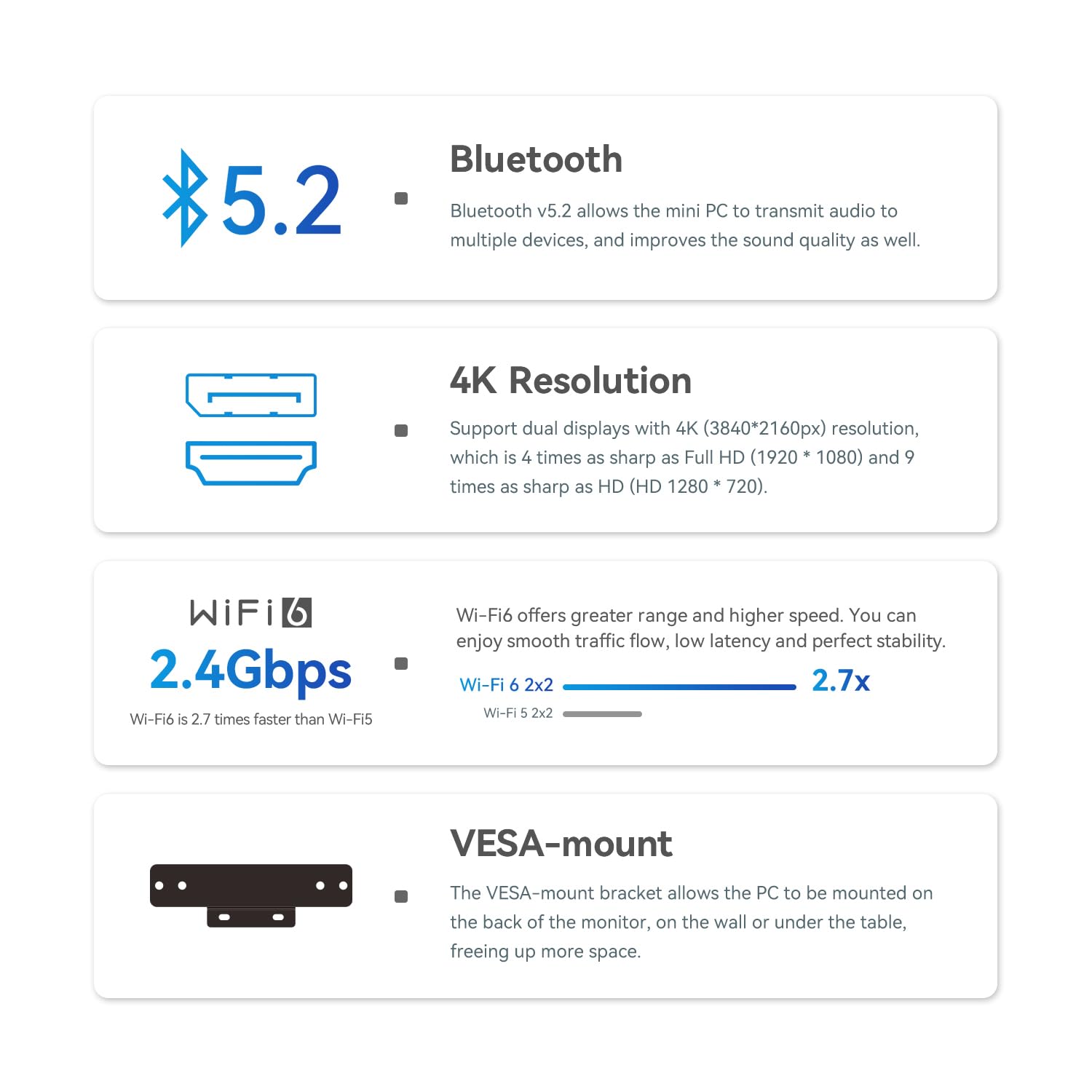 Beelink Mini PC, SEi12 Intel 12th Gen Core i5-12450H (8C/12T, up to 4.4GHz), 16GB DDR4 RAM 500GB SSD Mini Computers Support 4K@60Hz Dual Display, HDMI2.0+DP1.4/WiFi6/BT5.2/PCle 4.0 Mini Desktop