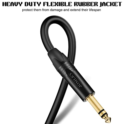 JOMLEY 1/4 inch TRS Stereo to Dual 1/4 inch TS Mono Insert Cable, TRS Stereo Y Splitter Insert Cable, 6.35mm TRS Male Stereo to Dual 6.35mm TS Male Mono Breakout Cable-6.6 Feet