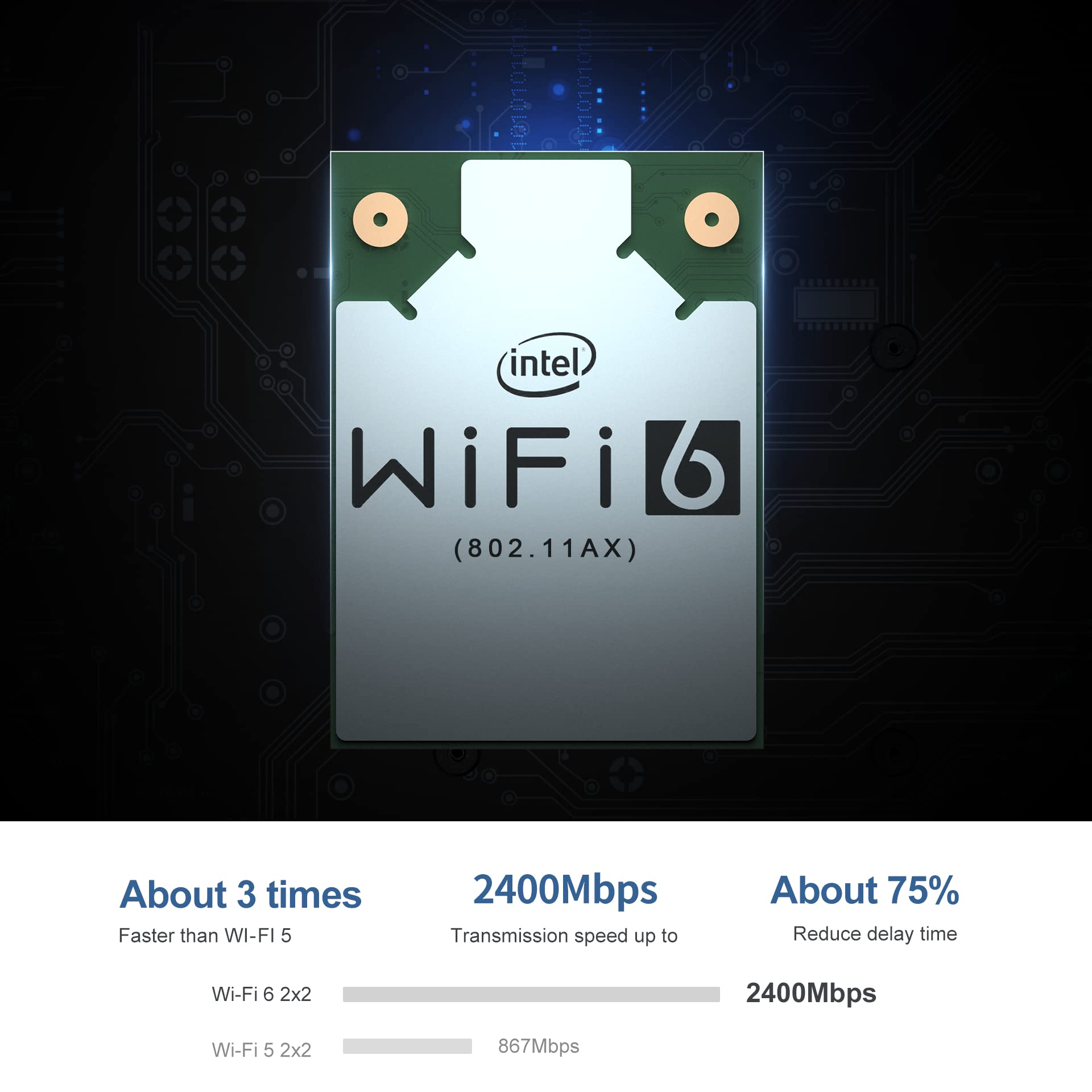 Beelink Mini PC 10th gen Intel i5-1035G4 up to 3.70GHz 4C/8T,Mini Desktop Computers 16GB DDR4 RAM/500GB M.2 2280 NVME SSD,Triple Display,4K HD,WiFi 6,BT5.0,Mini Computers That Supports 2.5-inch HDD