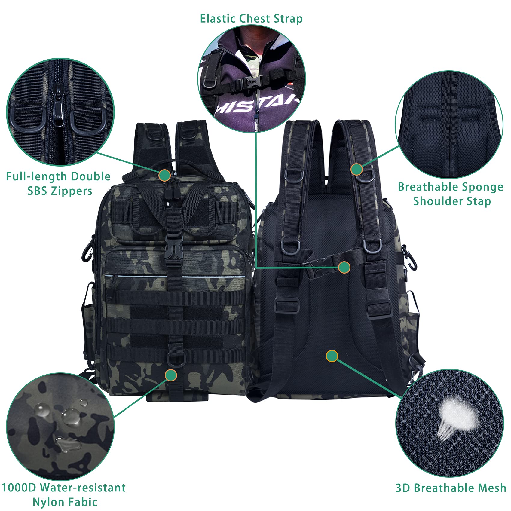 BLISSWILL Fishing Tackle Backpack with Two 3700 Fishing Tackle Boxes