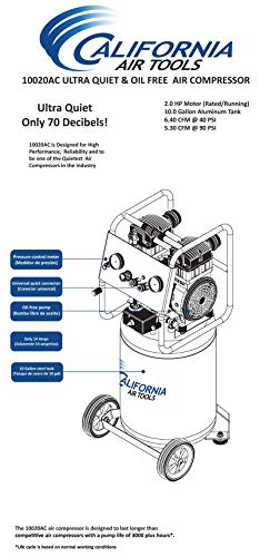California Air Tools 10020ACAD Ultra Quiet & Oil-Free 2.0 Hp, 10.0 Gal. Aluminum Tank Air Compressor w/Auto Drain