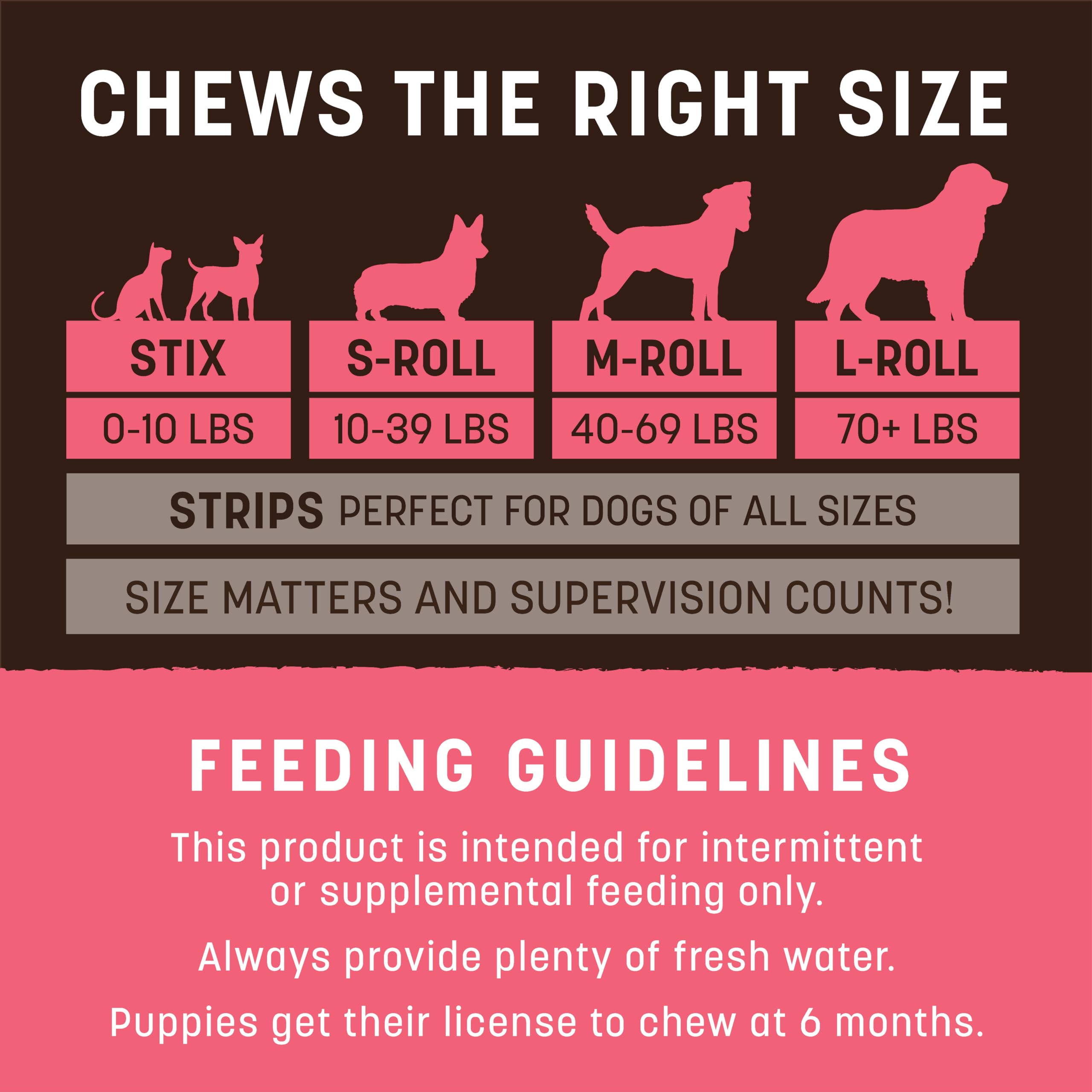 Earth Animal No Hide Small Long Lasting Dog Chew Rolls, Salmon, 2 Count Pack of 3