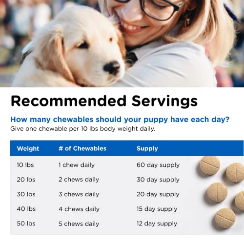 Nutri-Vet Multi-Vite Chewables for Puppies | Formulated with Vitamins & Minerals to Support Balanced Diet | 60 Count