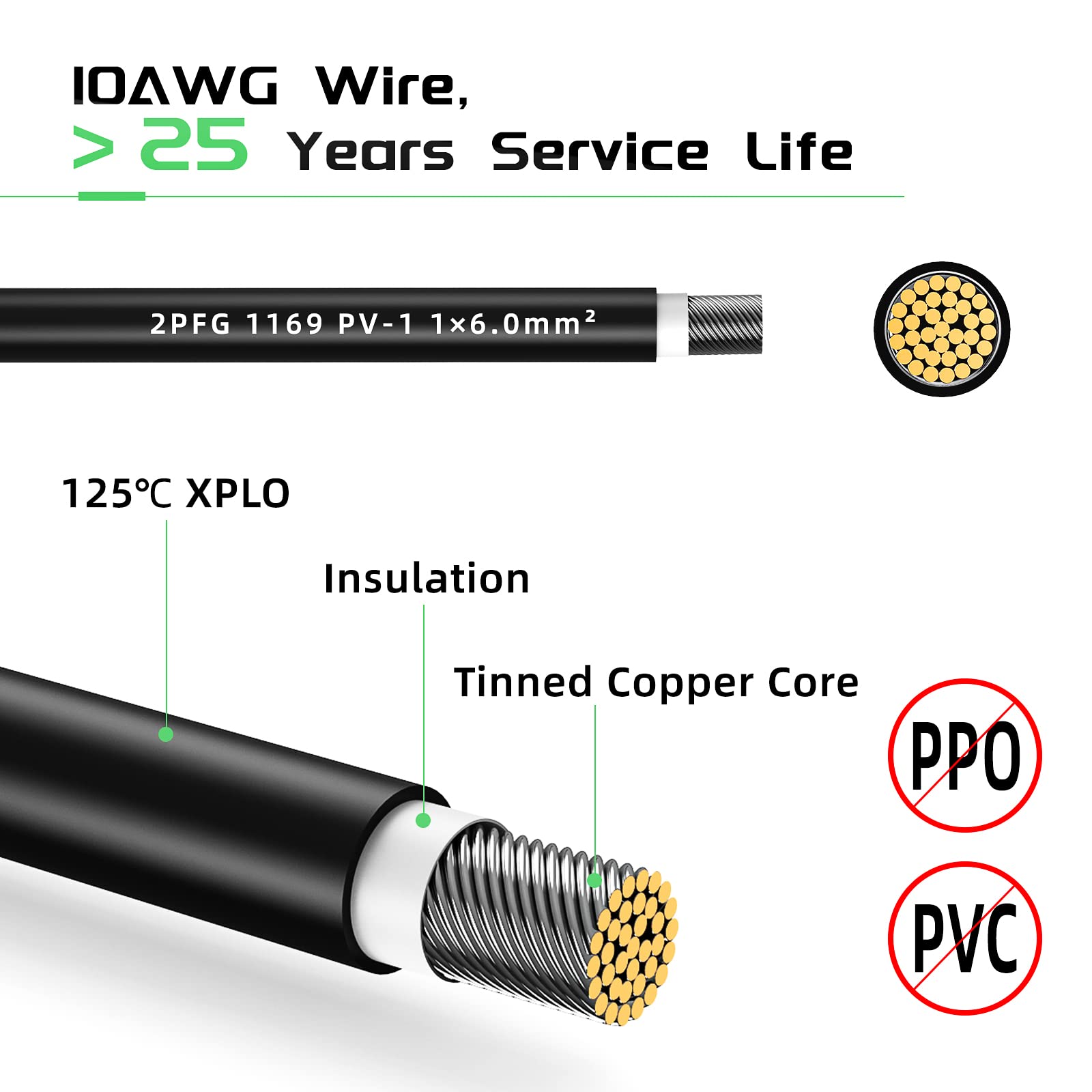 Bateria Power Solar Panel Cable 100FT Red and Black, 2Pack Solar Extension Cable, 10AWG (6mm²) Tinned Copper Wire for Outdoor Automotive RV Boat Marine Solar Panel- Black