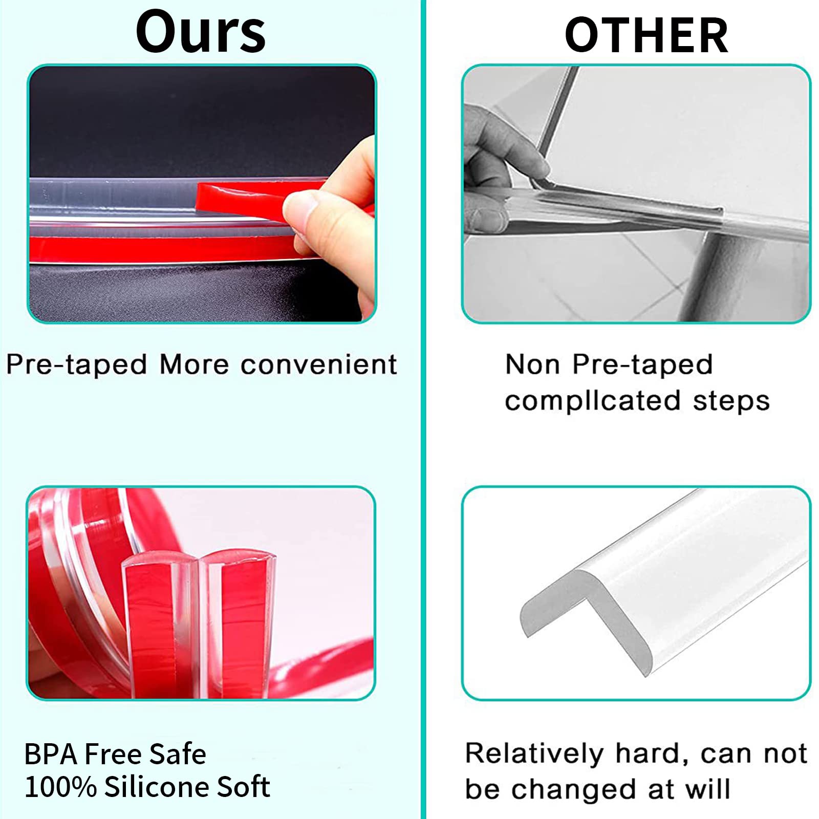 Baby Proof Corners and Edges,Edge Protector Strip Clear, 6.6ft Silicone PVC Pre-Tape Adhesive with 8 psc Baby Proofing Corner Protectors for Against Sharp Corners of Cabinet Table Drawer