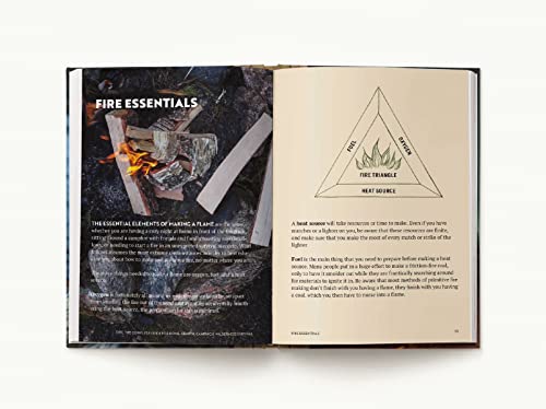 FIRE: The Complete Guide for Home, Hearth, Camping and Wilderness Survival