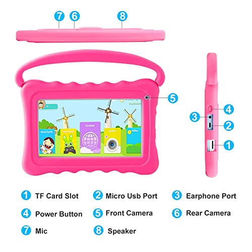 Kids Tablet 7 Toddler Tablet for Kids Edition Tablet for Toddlers 32GB with WiFi Dual Camera googple Plays Netflix YouTube Children’s Tablets Android 10 Parental Control Shockproof Case (Rose Red)