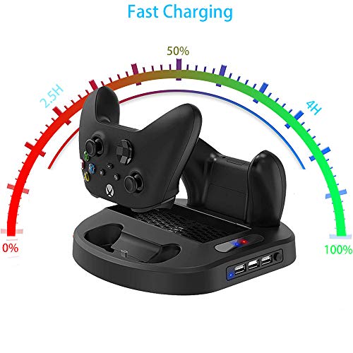 Arlea Vertical Stand with Cooling Fan, for Xbox Series S Console, Fast Cooling, Safe and Quiet, with Dual Controller Charger Ports and 3 USB HUB