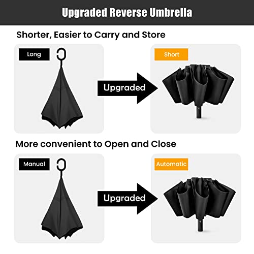 G4Free Large Umbrella 54 Inch Windproof Travel Umbrellas for Rain, Small folding Compact Reverse Umbrella with 10 Ribs Automatic Open Close (Black)