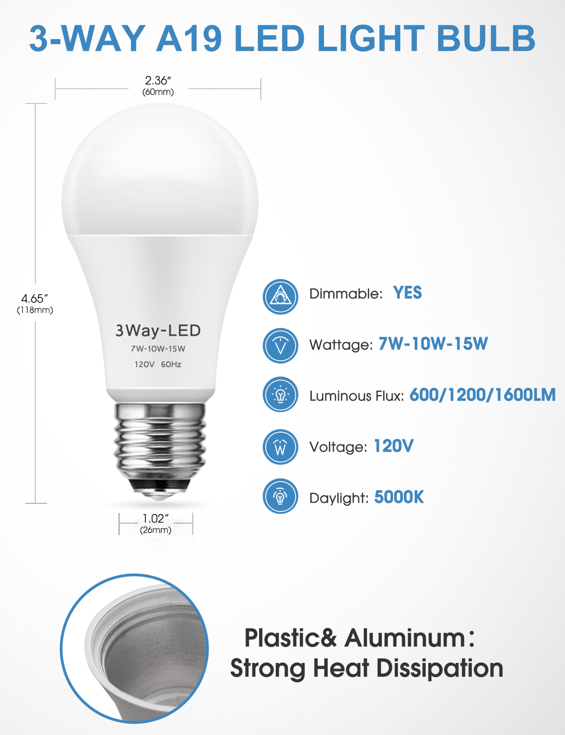 DORESshop 3 Way Light Bulbs, 3 Way LED Light Bulbs 50 100 150W Equivalent, A19 LED Light Bulbs, Three Way Light Bulbs E26 Medium Base, Soft White 3000K, 600lm-1200lm-1600lm, 2Pack