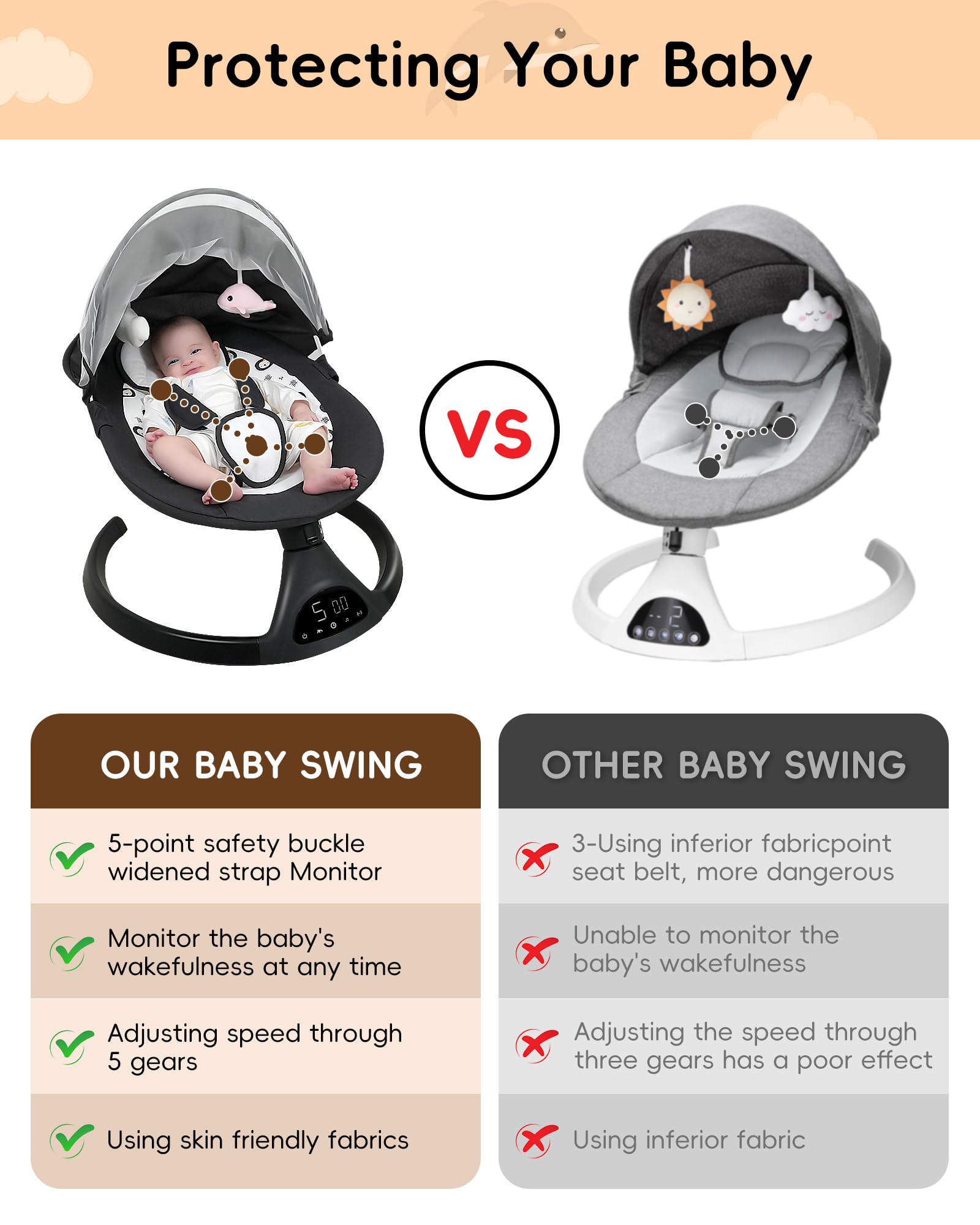 Baby Swing for Infants to Toddler Portable Babies Swing Timing Function 5 Swing Speeds Bluetooth Touch Screen Music Speaker with 10 Preset Lullabies 5-Point Carabiner