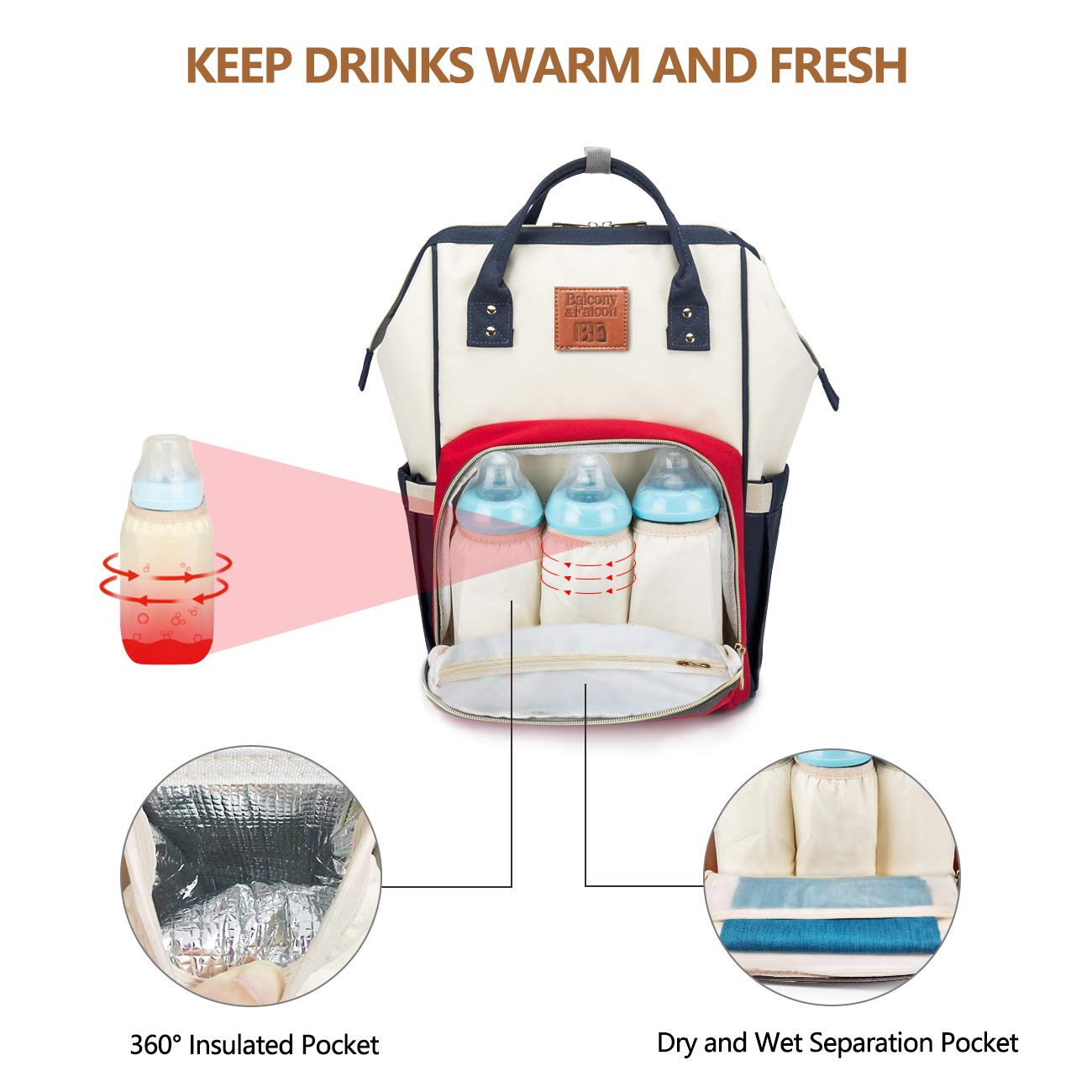 Balcony&Falcon Diaper Bag Backpack Multi-Function Waterproof Travel Baby Bag for Mom/Dad,with Nappy Bag Insulated Feeding Bottle Pocket