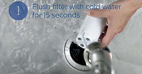 Brita 5 Pitcher Replacement Advanced Water Filter Model # OB03 (Total 1 Box)