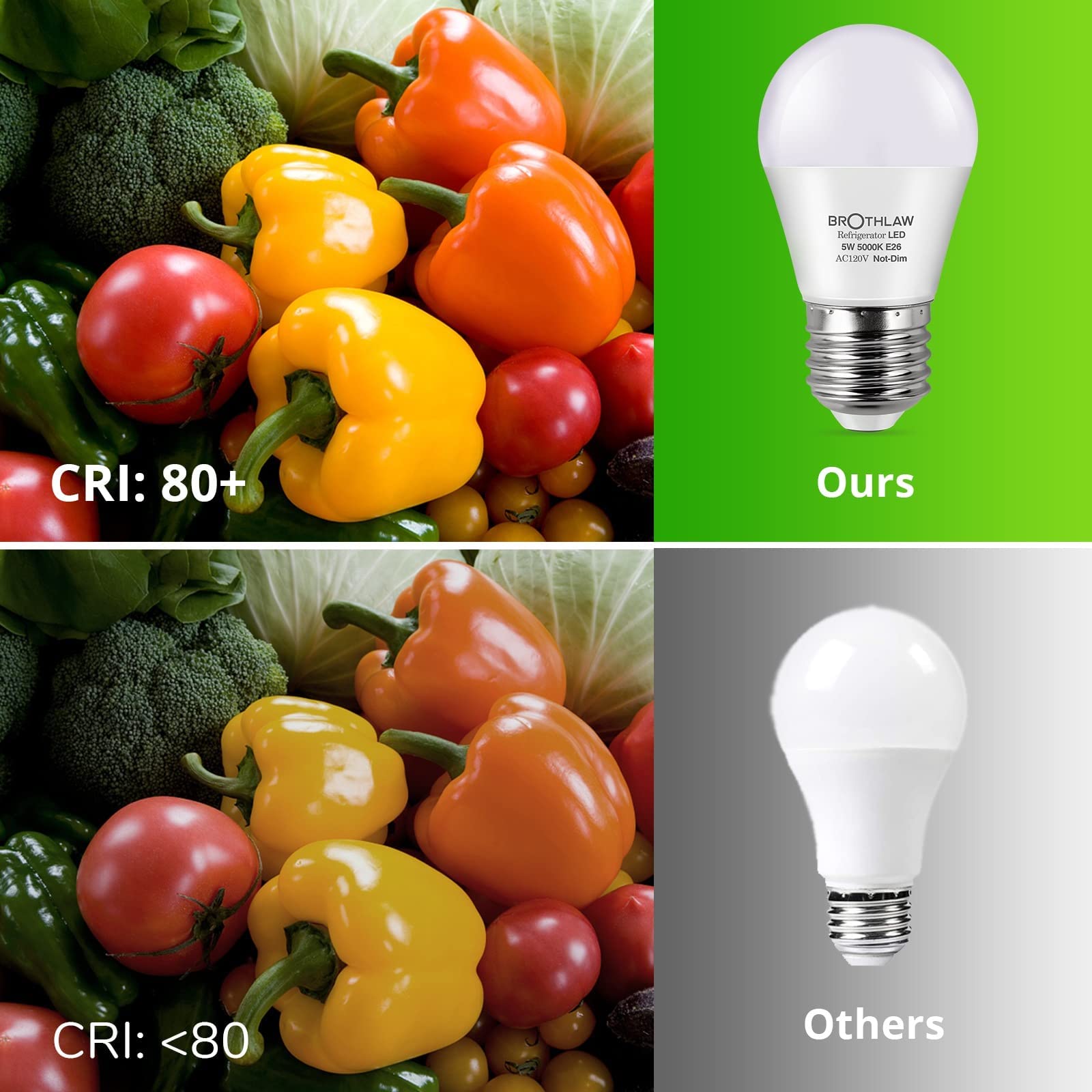 Brothlaw LED Refrigerator Light Bulb, 40 Watt Equivalent Waterproof Freezer Light Bulb, 120V E26 Daylight White 5W 5000K 550 Lumen, A15 Appliance Fridge Light Bulbs, 2 Pack