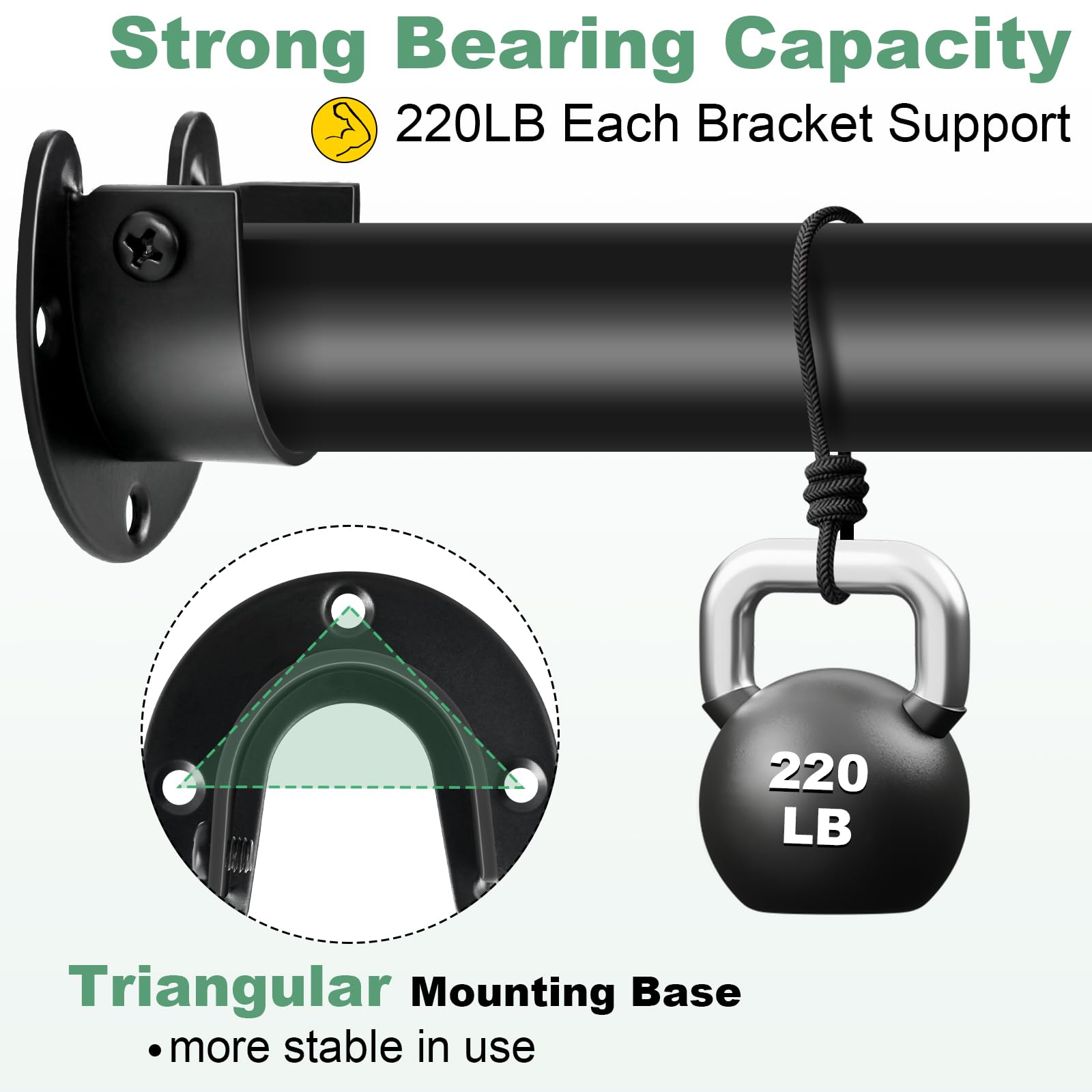 Closet Rod Bracket, Heavy Duty Closet Rod Holders, Stainless Steel, 1 Inch Closet Rod End Support U Shaped Wardrobe Brackets Closet Pole Socket with Screws, Black