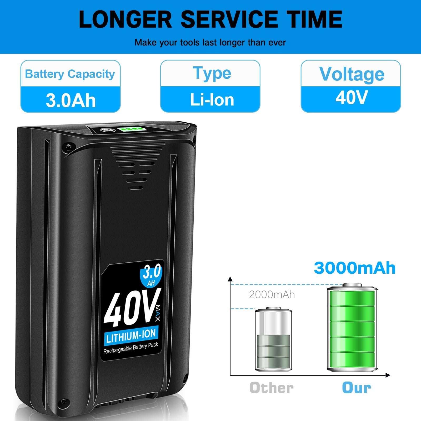 Capowill 40V 3.0Ah Replacement Battery for Kobalt 40V KB2540C-06 Lithium Ion Battery KB440-06 KB440-03 KB640-03 KB240-06 KB240C-06 KB640-06 KB245-06 KB540-06 Cordless Power Tool Battery