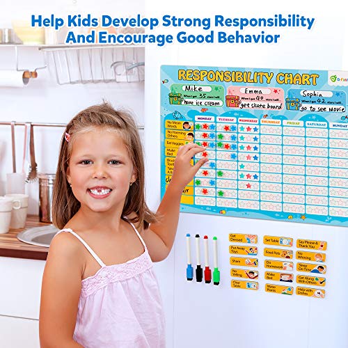 D-FantiX Magnetic Responsibility Chart and 58 Pieces Alphabet and Number Bulletin Board Set