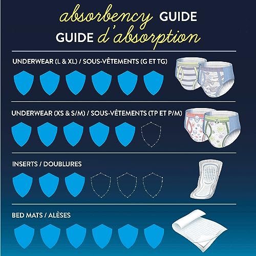 GoodNites Bedwetting Underwear for Boys, Xs, 44 Ct, Size 3-Boy, 44 Count
