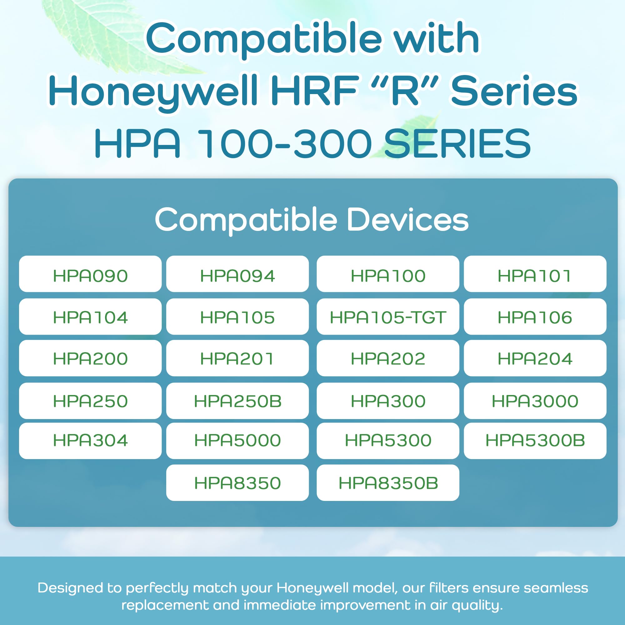Breathe Naturally - HPA200 HEPA Replacement Filters - Honeywell Replacement Filters for Premium Air Purification -Ideal HPA200 Filter Replacement for Home & Office Use(2 pack HEPA Replacement Filter)