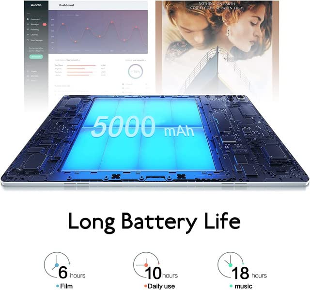 MODERNESS Tablet 10.1 Inch Android 12 Quad Core 32GB ROM 1280x800 IPS Display 5000mAh Tablets PC Silver