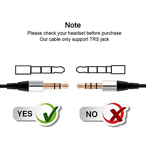 Onvian RJ9 Male to 3.5mm Female Plug Headset Jack Phone Audio Adapter Cable