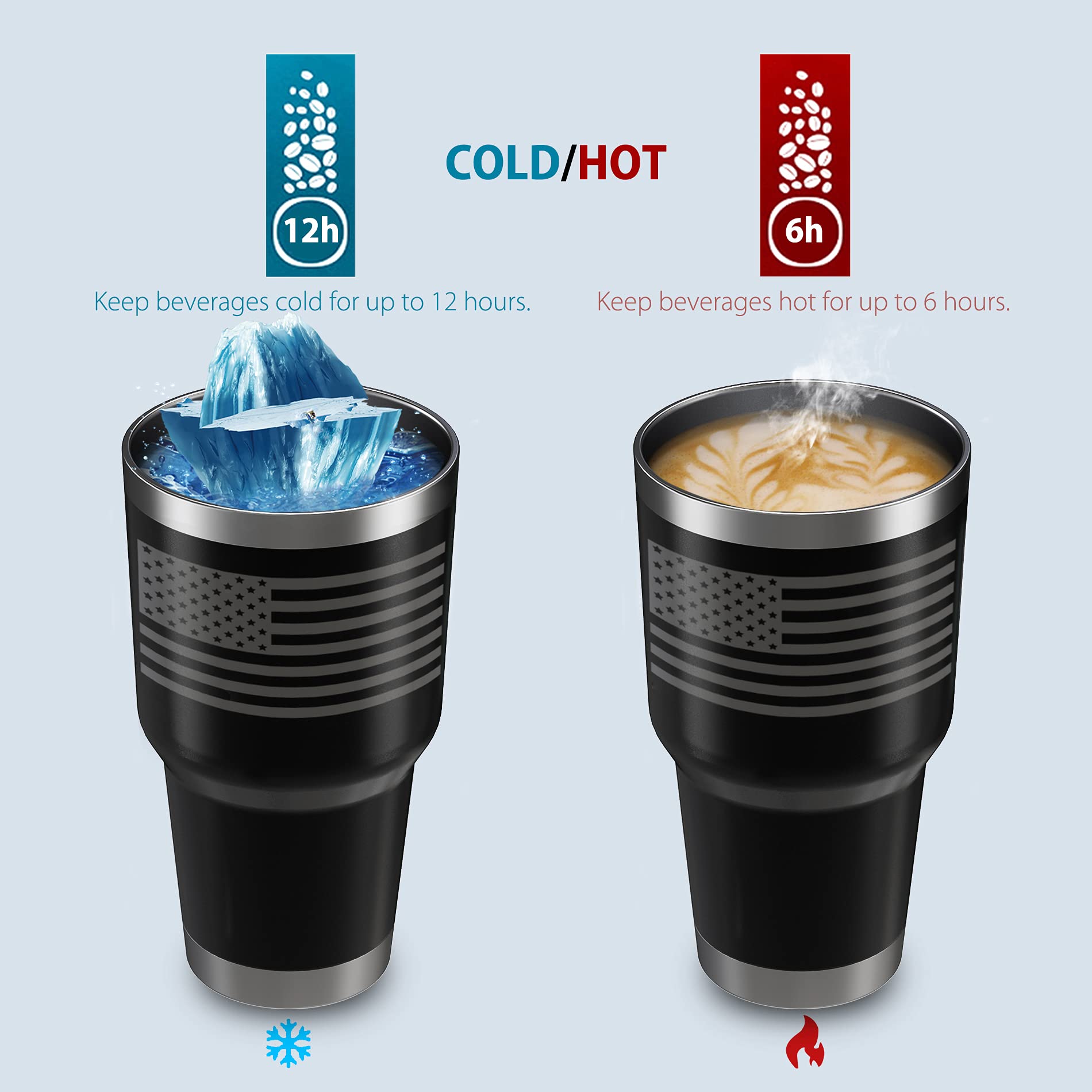 HEATO USA Flag Tumbler 20 oz, Double Wall Stainless Steel Insulated Travel Mug Coffee Cup with Lid for Ice Drinks & Hot Drinks (Black)