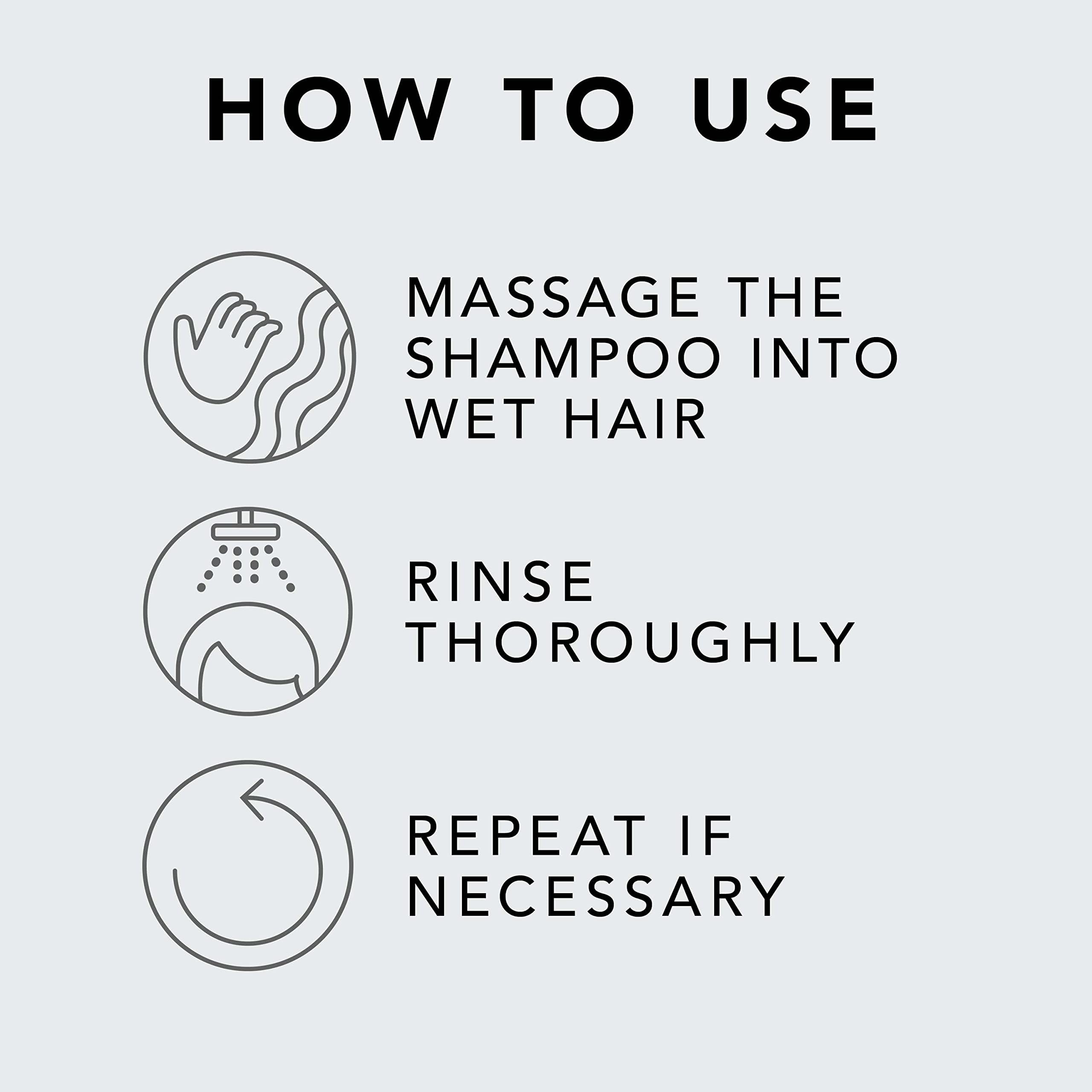 Sebastian Penetraitt Shampoo, 33.8 oz.