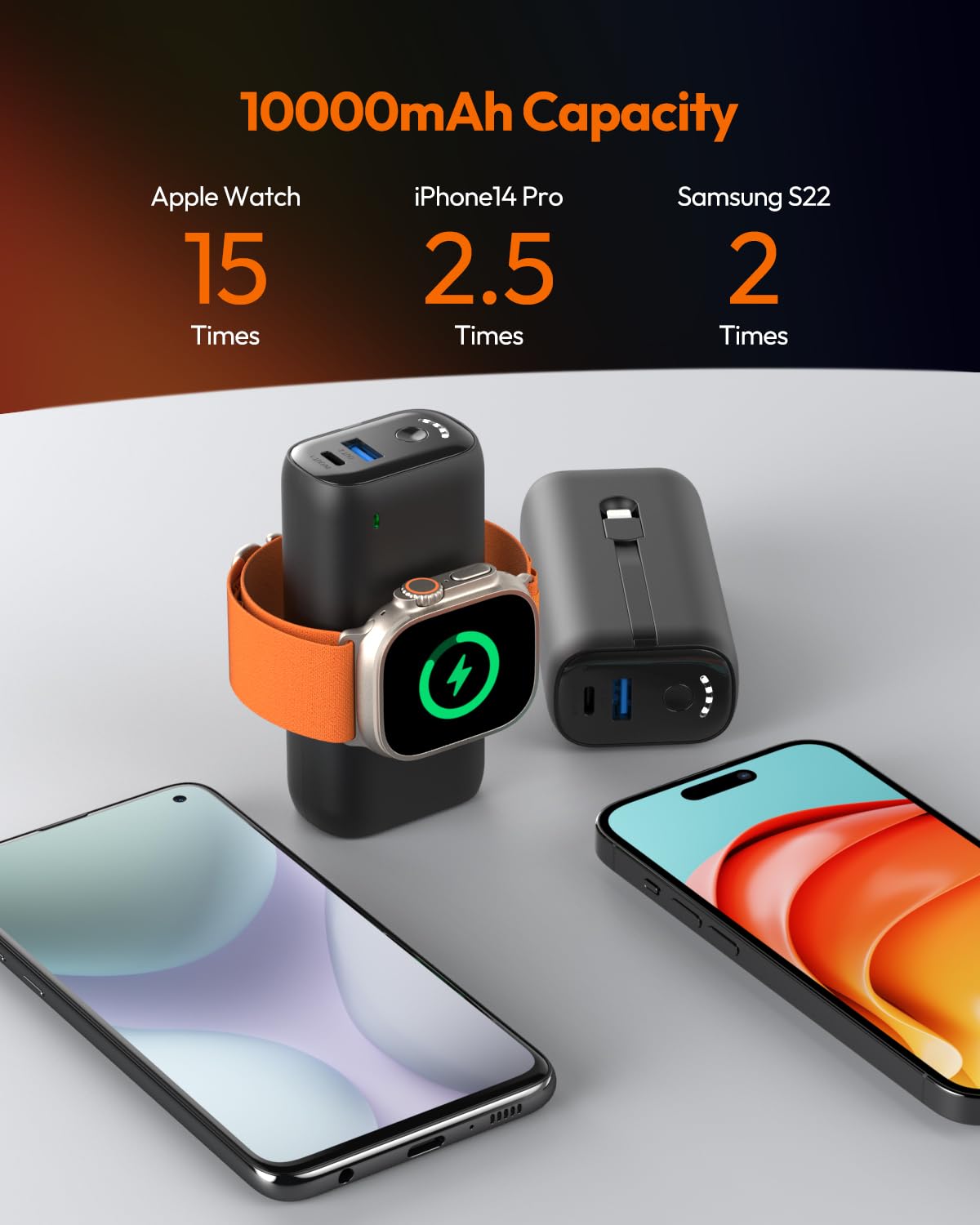 Bilivein Power Bank Portable Charger - 10000mAh Portable Phone Charger 22.5W Fast Charging External Battery Pack with Built-in Cable for Apple Watch Series 8/7/6/Se/5/4, iPhone 14/13/12 Pro Max