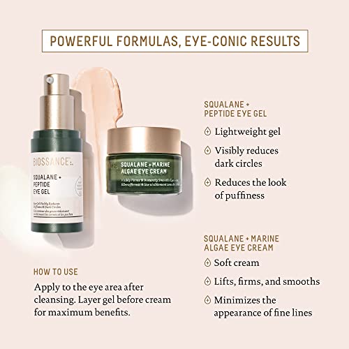 Biossance Squalane + Peptide Eye Gel. Reduce Dark Circles and Puffiness, Improve Fine Lines and Hydrate with Niacinamide and Peptides (0.5 ounces)