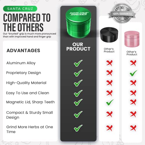 Santa Cruz Shredder Metal Herb Grinder Knurled Top for Stronger Grip 3 Piece Small 1.7" (Green)