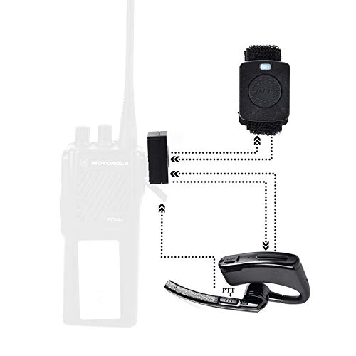HYS Bluetooth Earpiece Headset with Finger PTT for Motorola BRP40 CP200 CP200D CP185 CLS1410 CLS1110 DTR650 RDU2020 RDU4100 RDU4160D RDU2080D Yaesu FT-4XR FT-4VR FT-65R FT-25R Handheld Walkie-Talkie