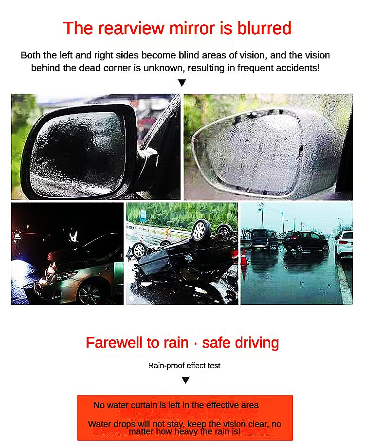 EMSUM Rainproof Spray for car Rear-View Mirror, Nano Coating Waterproof Agent, and rain Proof Cleaner for reversing Camera, with Lasting Waterproof Effect, Ensure Driving Safety in Rainy Days.
