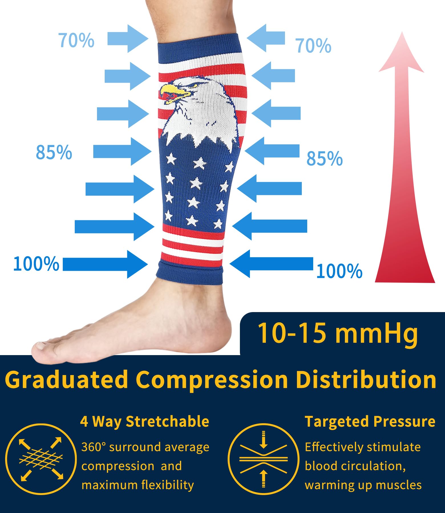 BUENWAZ Compression Leg Sleeve for Calf 1 Pair Footless Compression Socks for Running, Leg Sleeves for Relieving Varicose Vein, Leg Pain and Shin Splint (Thin Blue Line)
