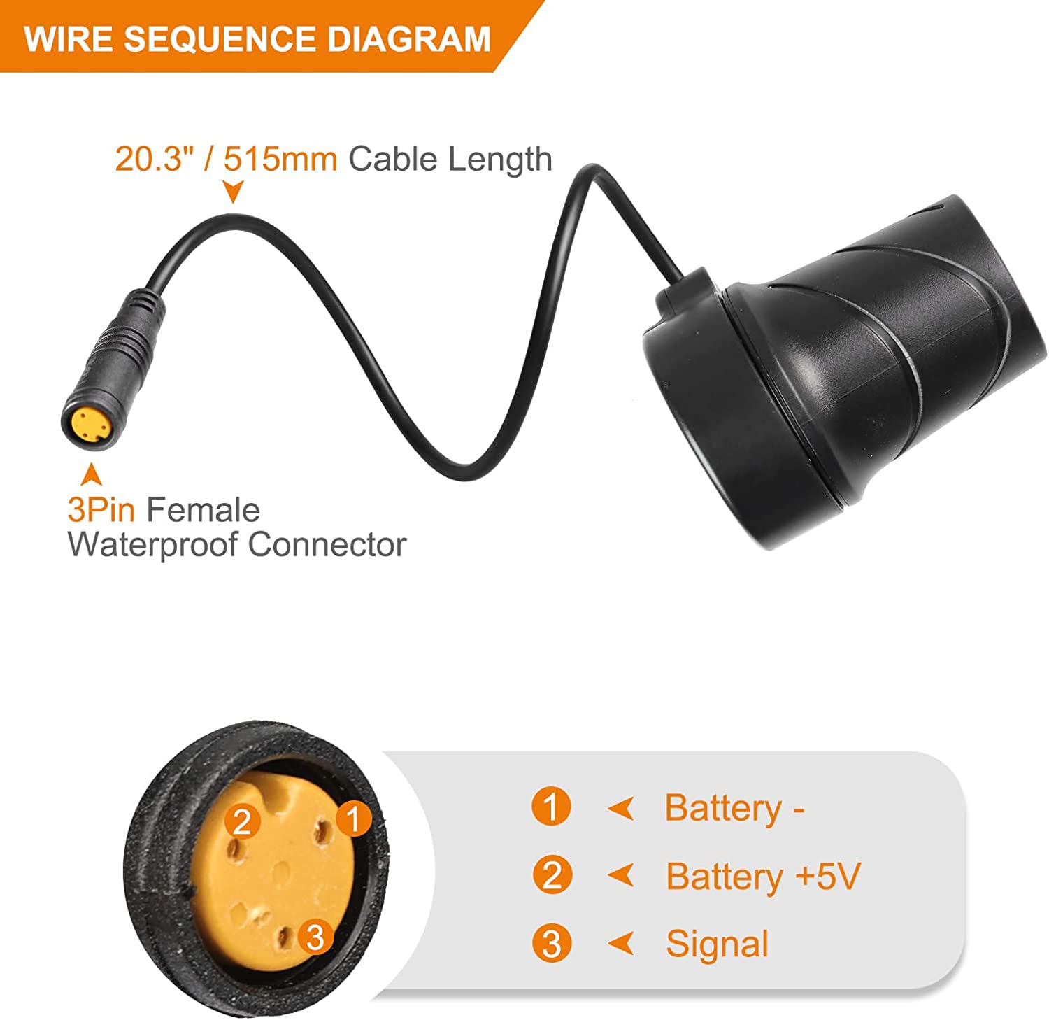 BAFANG Right Half Twist Throttle :Compatible with 8fun Mid Drive Electric Bike Conversion Kit BBS01 BBS02 BBSHD, Waterproof Speed Conrol Throttle Grip for Bicycle Scooter