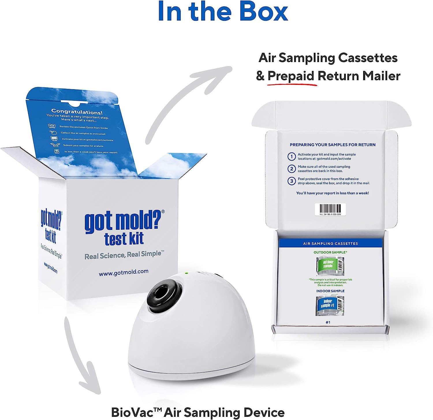 GOT MOLD? Professional Quality Mold Test Kit | Air Sampling w/Reusable BioVac™ Air Sampler | Lab Fees Included | Full Mold Type and Quantity Analysis | 1, 2 & 3-Room Test Kits & Refills | 1 ROOM KIT