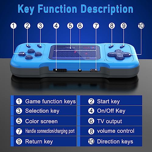 Game Console for Kids Adults, Retro Game Console Built-in 500 Games, 3.0" FT HD Color Screen, AV Output, Dual 3D Joysticks, Handheld Emulator Game Console Birthday for Kids