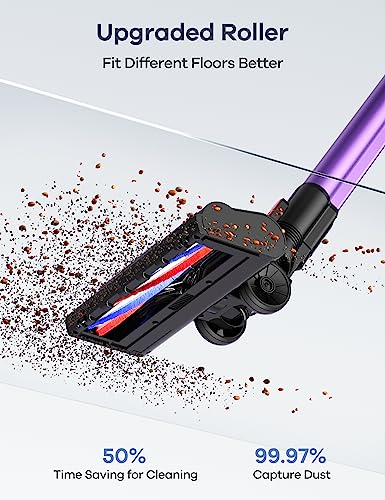 Ganiza Cordless Vacuum Cleaner- ππππ©π Powerful Suction, 6-in-1 Lightweight Stick Vacuum Cordless with LED Headlight, 40 Min Runtime, Detachable Wand for Hardwood Floor Carpet Pet Hair, Purple