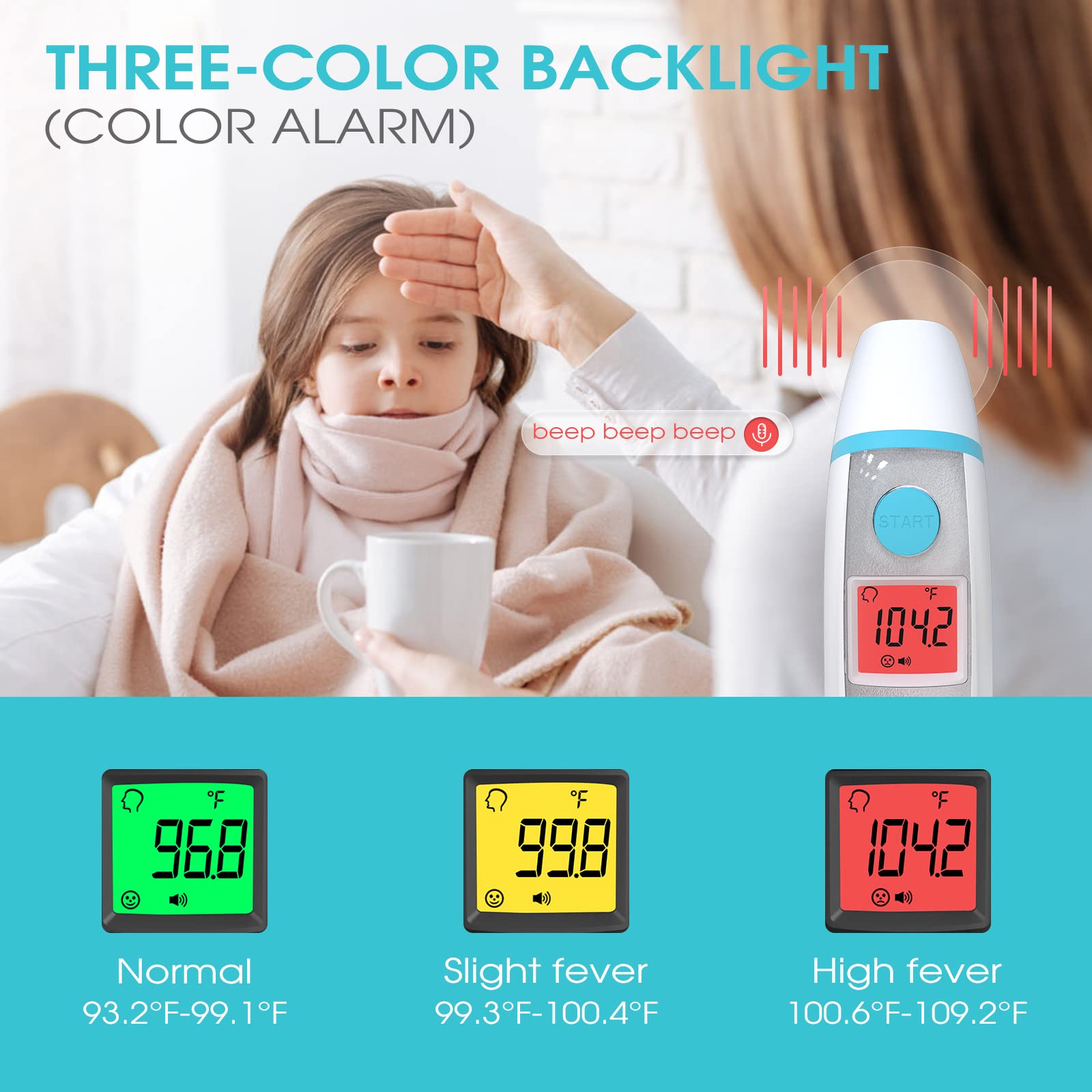 Forehead Thermometer for Adults, 4 in 1 Ear Thermometer for Kids, No Touch Baby Thermometer, Digital Thermometer with Fever Alarm and Object Measurement - Fast, Reliable and Accurate (White)
