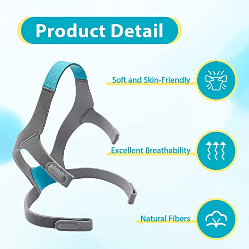 PalpitateC N20 Replacement Headgear Compatible with AirFit N20 for Adjustable Home Mask Headband with Magnetic Headgear Clips (2 Pack)