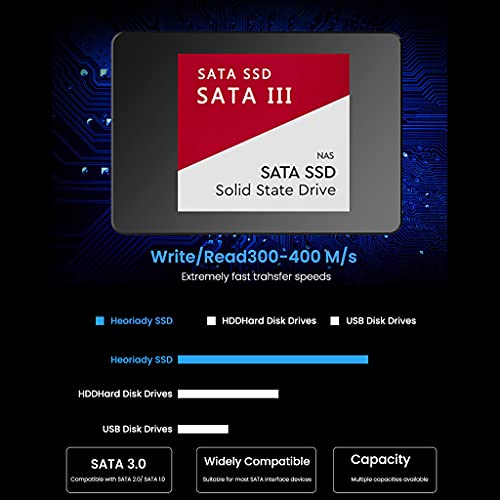 bibididi 64G Compact Desktop Solid State Drive Disks 2.5 Inch Sata 3.0 Ssd Internal HDD Hard Drive for Computer Desktop Piece Laptop,64Gb