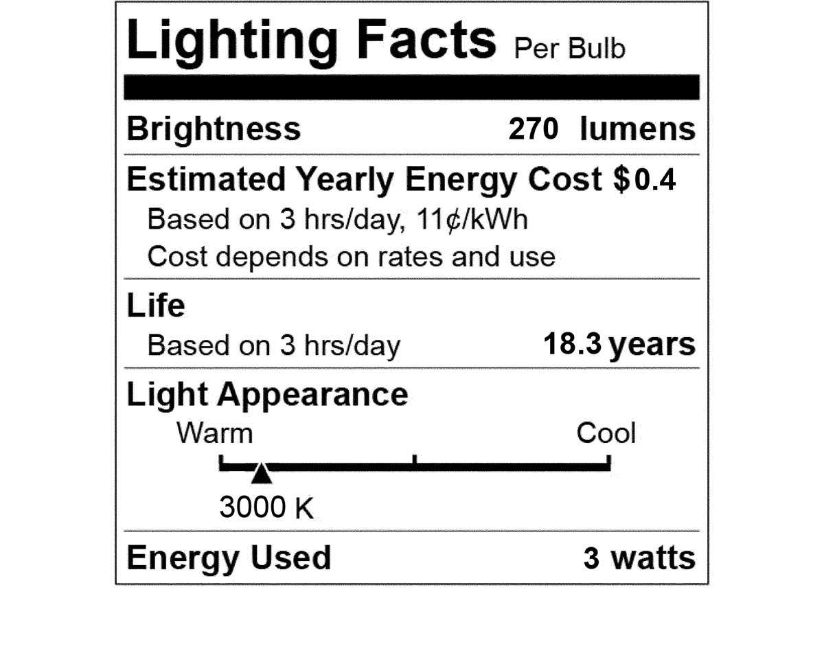 AutoCht LED Light Bulbs 25 Watt Incandescent Equivalent High Bright E26 Base 3 Watt Warm White Energy Saving Bulbs Home Lighting 270 Lumens, A15, Pack of 5