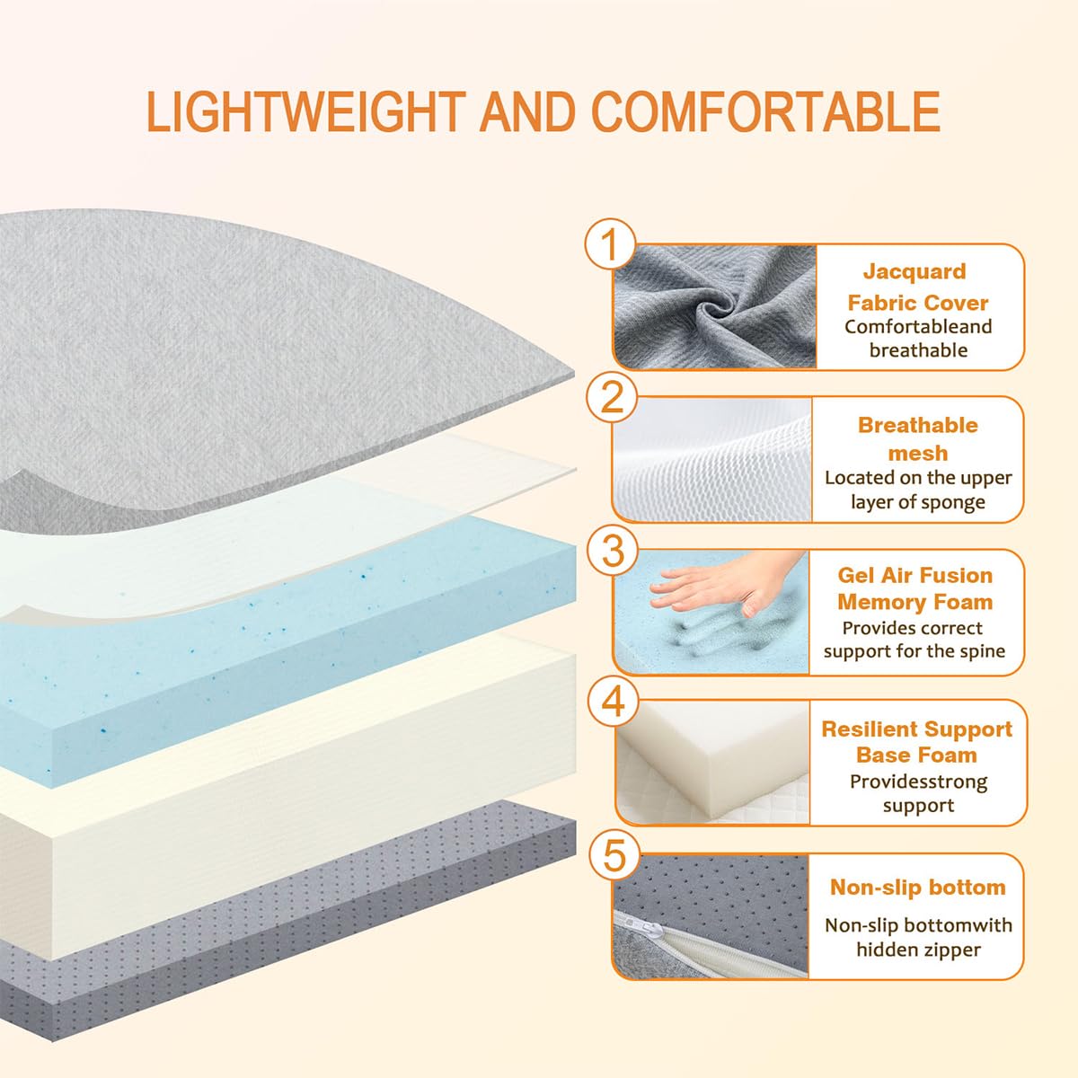 BlissfulRest Trifold Mattress Queen,4 Inch Foldable Mattress Queen,Folding Mattress Queen Removable and Washable with Handles and Non-Slip Bottom for RV/Camping/Guest Room, 78" x 58" x 4"