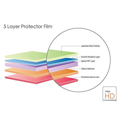 Lamshaw Compatible for Amazfit T-Rex 2 Screen Protector, [3 Pack] 9H Tempered Glass Screen Protector Film Compatible for Amazfit T-Rex 2 Smart Watch/Amazfit T-Rex Ultra Smart Watch (3 pack)