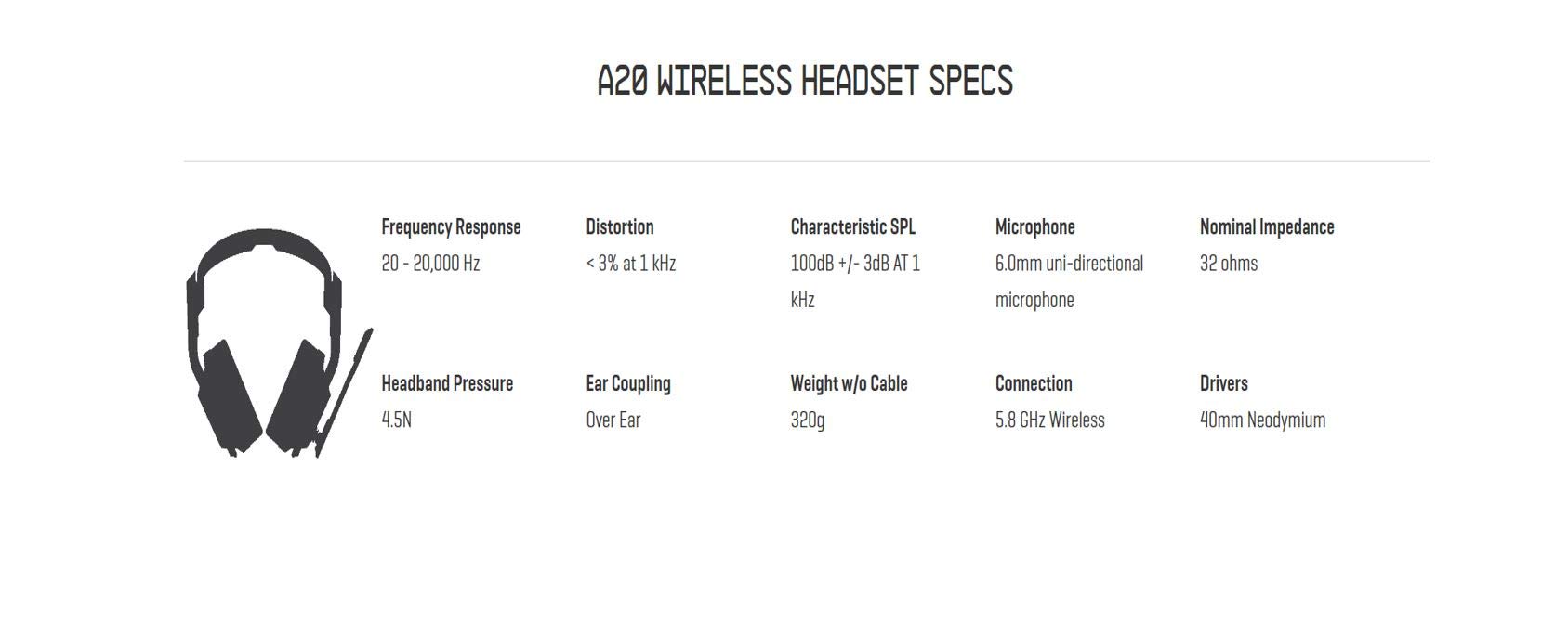 ASTRO Gaming Call of Duty A20 Wireless for Xbox One, Xbox One & PC