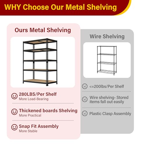 CFSAFK Storage Shelves 5 Tire, Adjustable Metal Storage Shelving, Heavy Duty Shelf for Garage,1400lbs, 32" W x 16" D x 63" H, 2 Pack