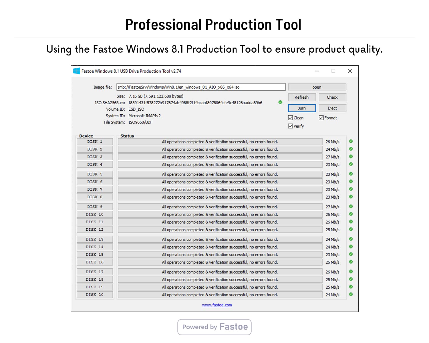 Fastoe Bootable USB Flash Drive for Windows 8.1, Bootable USB Install & Upgrade for Windows 8.1 Pro 32/64 Bit