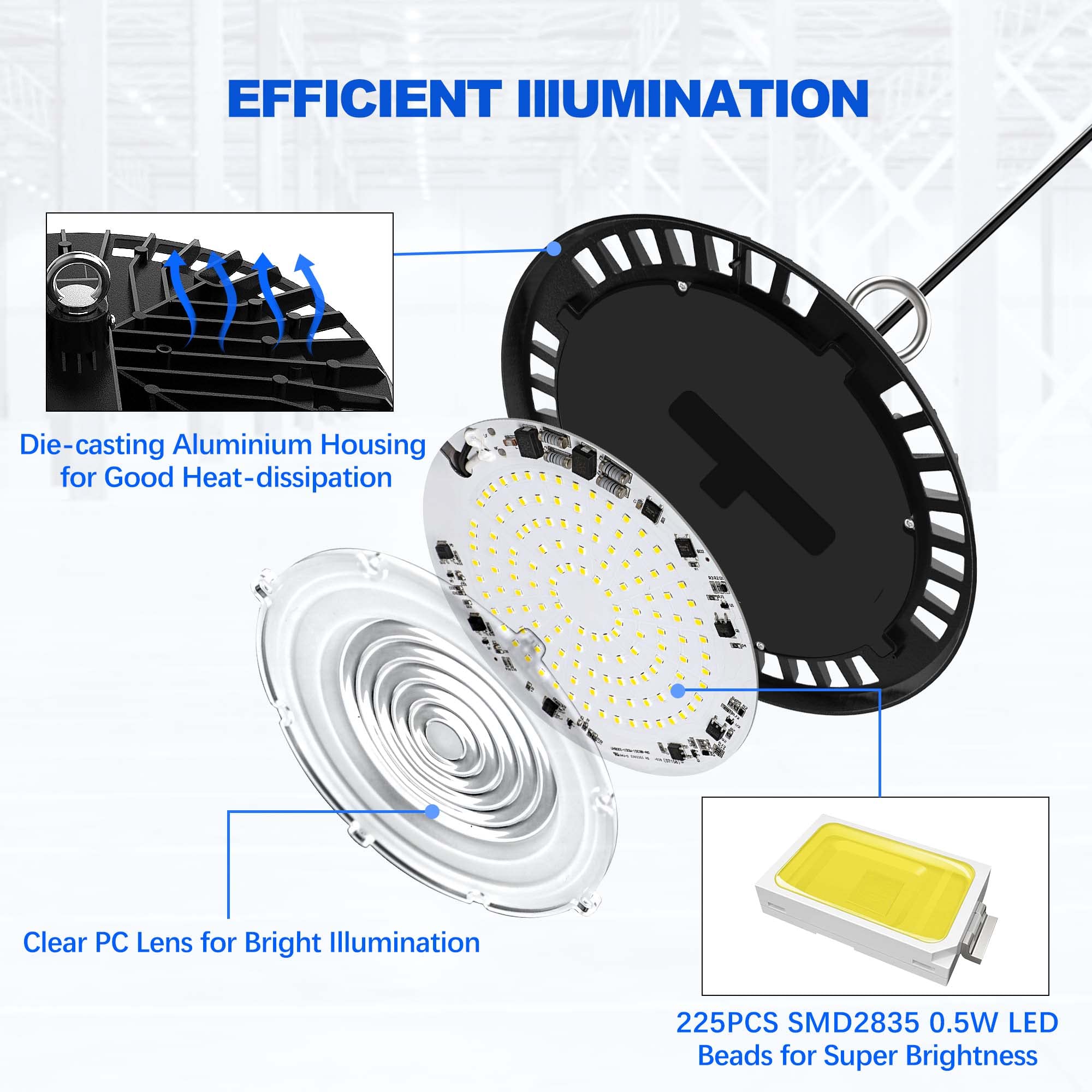 CINOTON LED High Bay Shop Light (200.00)